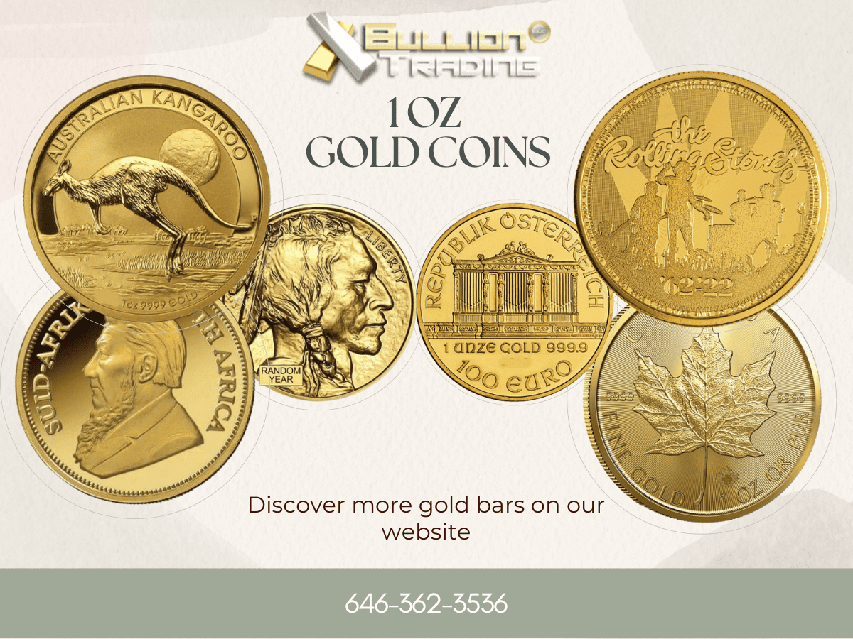 Gold Chart - Bullion Trading LLC
